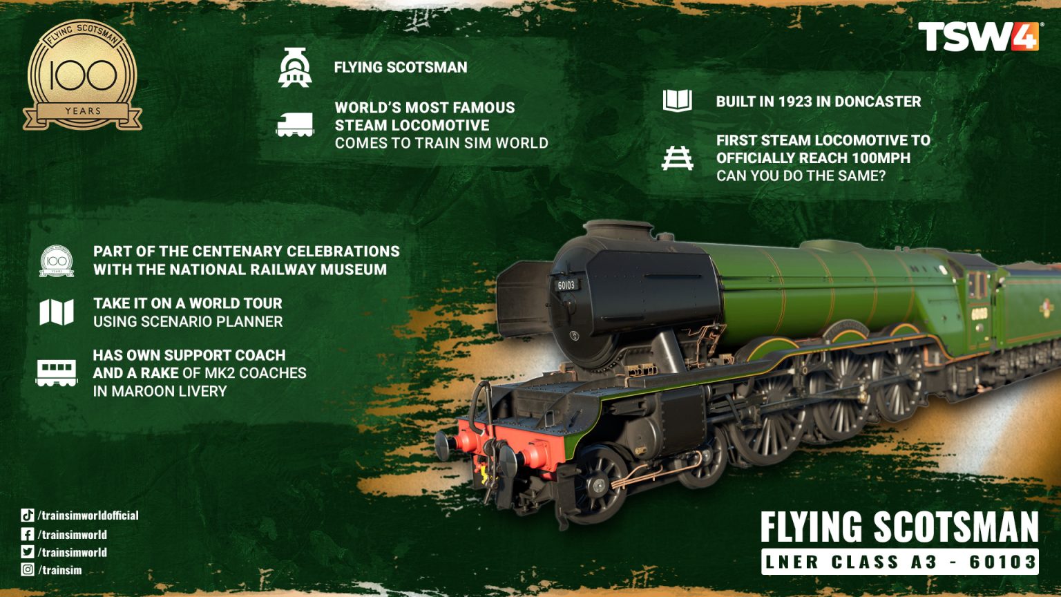 [DTG] Train Sim World 4: Flying Scotsman - Rail-Sim.de - Die Train ...