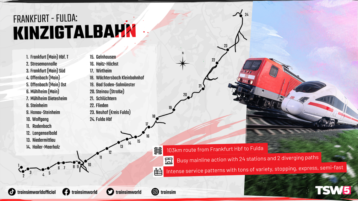 [DTG] Informationen zu Train Sim World 5 - Rail-Sim.de - Die Train ...