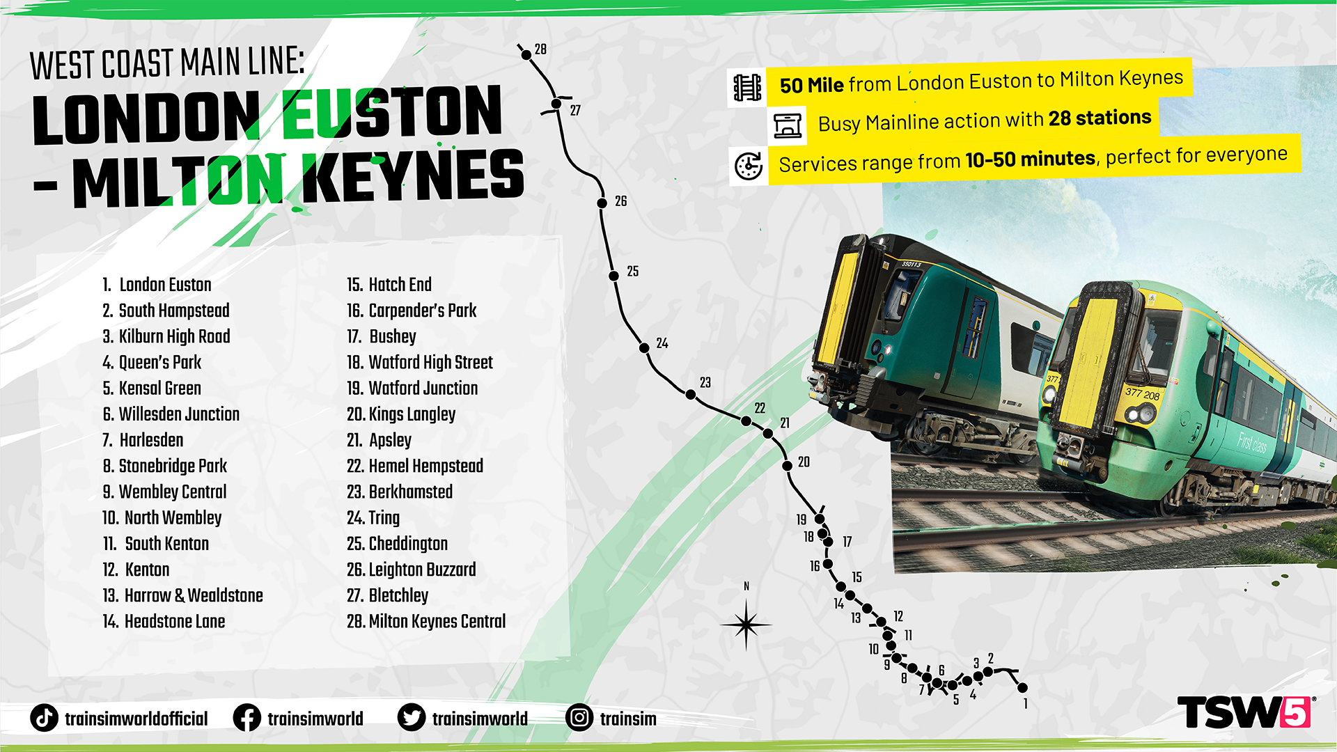 [DTG] Informationen zu Train Sim World 5 - Rail-Sim.de - Die Train ...